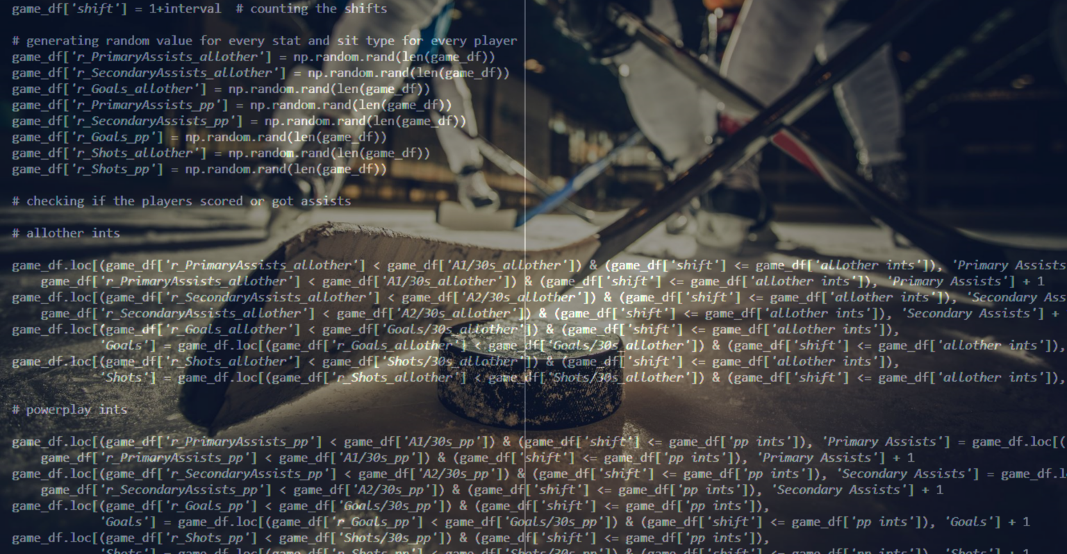 DataDrivenHockey – Hockey Analytics for Everyone